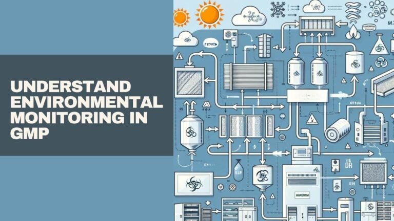 Best Environmental Monitoring Practices For Pharma Industry