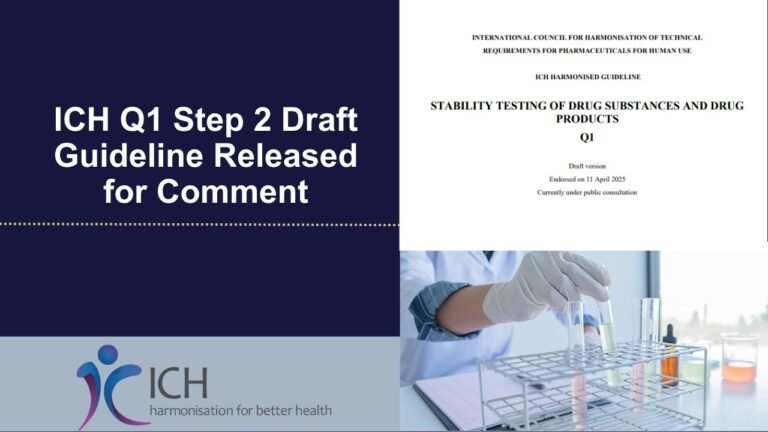 FDA Draft Guidance: Considerations For Complying With 21 CFR 211.110 FDA Draft Guidance: Considerations For Complying With 21 CFR 211.110