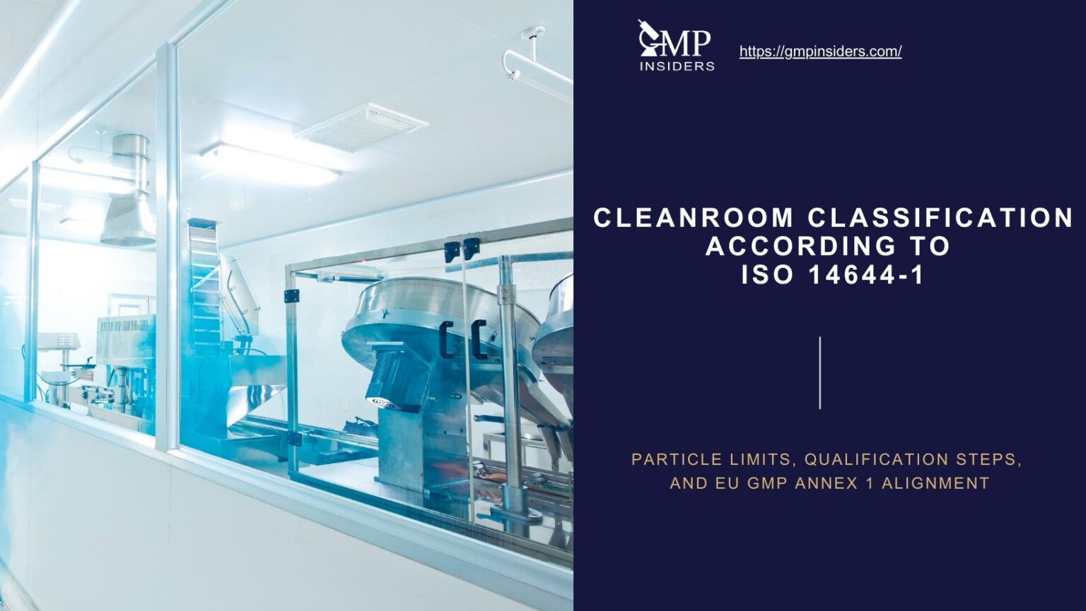 Cleanroom Classification According To ISO 14644-1 | GMP Insiders