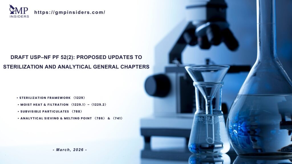 Draft USP–NF PF 52(2): Proposed Updates To Sterilization And Analytical ...